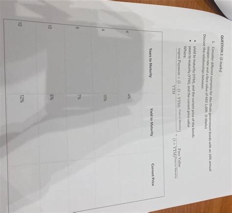 Solved Question 2 3 Marks 1 Consider Different Scenarios