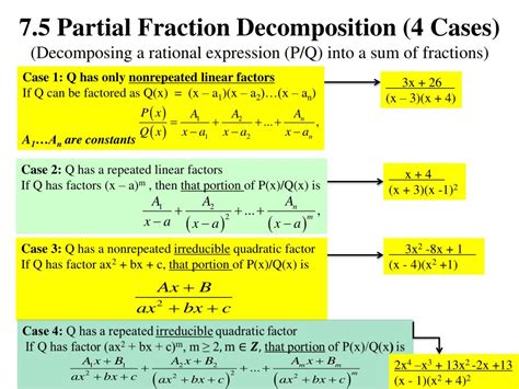 Ppt 7 1 Systems Of Linear Equations 2 Variables Powerpoint Presentation Id 5523258