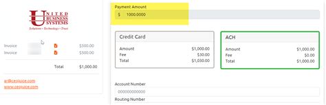 UBS Payments Portal United Business Systems