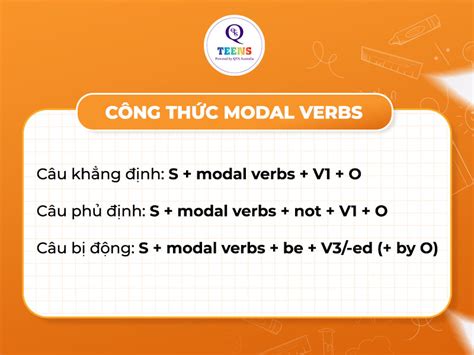 Công thức Modal Verb Tổng hợp Hướng dẫn và Bài tập đầy đủ