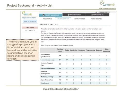 how to play project management simulation