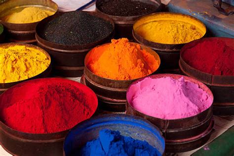 What Is Dyes And Its Classification Textile Engineering