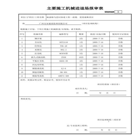 东莞景观工程麻涌镇马滘河绿道工程 工程基线复核表 施工文档 土木在线