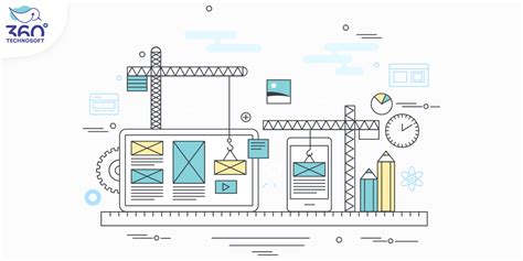 The Mobile App Architecture Guide For 2024