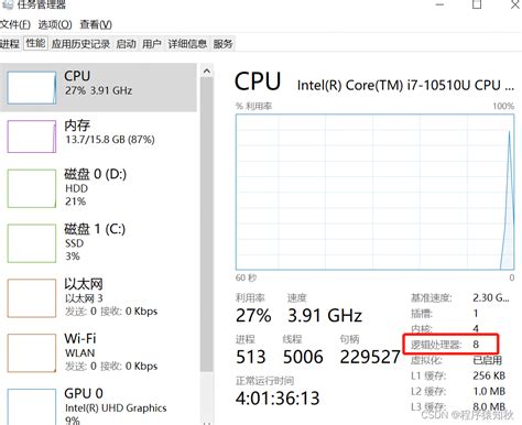 C （江湖小新） 多线程之线程池 线程也有专门的管理部门c 线程池 Csdn博客