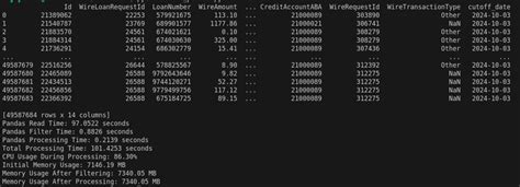 dask a parallel computing library for scalable data processing