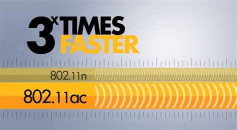 Netgear A6210 Driver Download Offerspilot