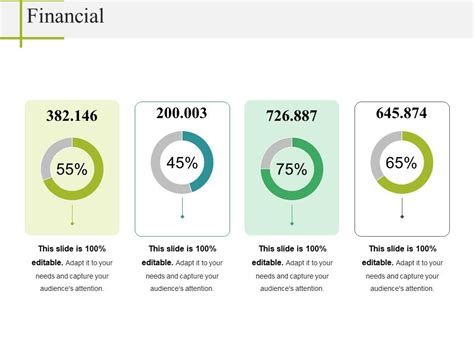 Financial Ppt Powerpoint Presentation Outline Ideas