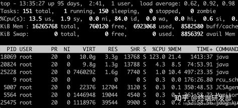 如何快速查询centos Cpu使用率？ 奇诺分享