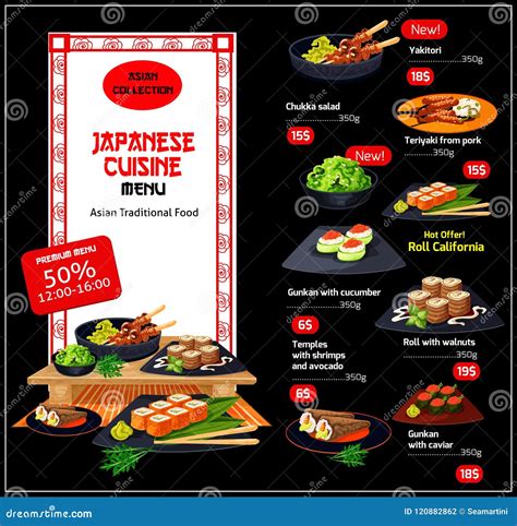 Typical Japanese Menu Items At Billy Gamboa Blog
