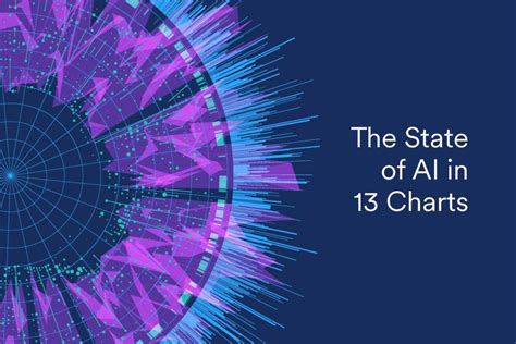 AI Index State Of AI In 13 Charts Association Of American Universities AAU