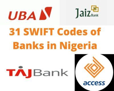 List Of GTBank Sort Codes In Nigeria