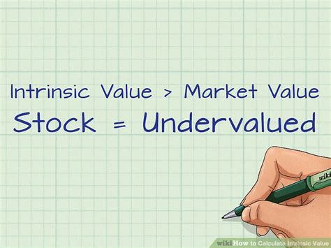 Ways To Calculate Intrinsic Value WikiHow