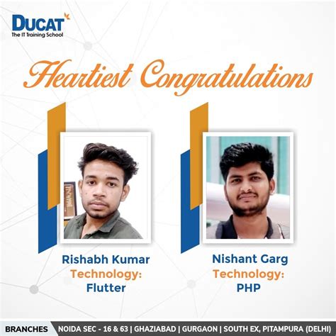 Ducat India On Linkedin Ducat Ducatindia Campusplacementdrive