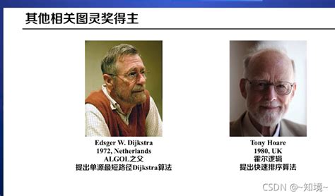 【跟学北航童老师课程】算法设计与分析系列之一北航的董咏昕教授的算法设计与分析的课程用的哪本教材 Csdn博客