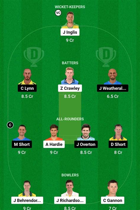 Sco Vs Str Dream11 Team Today Match 25 Bbl 13