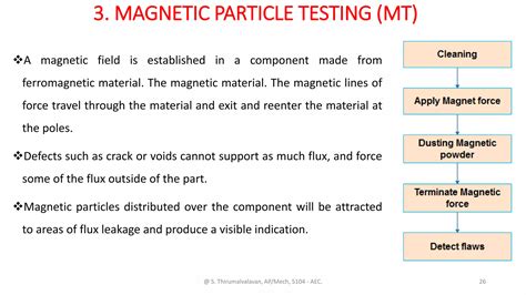 Non Destructive Testing NDT Testing Of Materials PDF