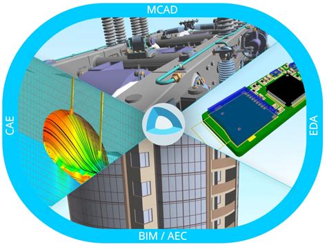 c3d labs bringing advanced surfacing to 3d modeling updated c3d