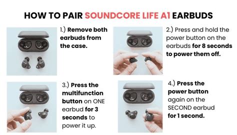 The Must See Guide On How To Pair Soundcore Earbuds In 2025