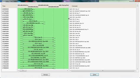 Wireshark Flow Graph ~ Part 2 Youtube