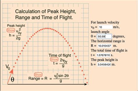 Trajectory Issue With Velocity And Precision Questions And Answers