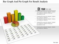 1114 Bar Graph And Pie Graph For Result Analysis Image Graphics For Powerpoint Templates
