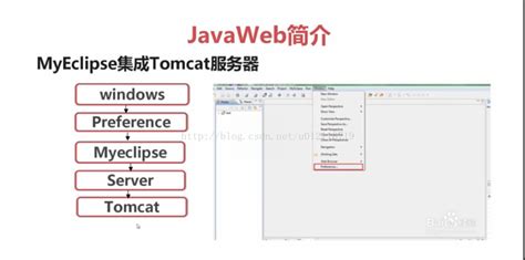 java web 简介，myeclipse介绍，myeclipse中配置自己的jre以及tomcat myeclipse 配置 jre 是做