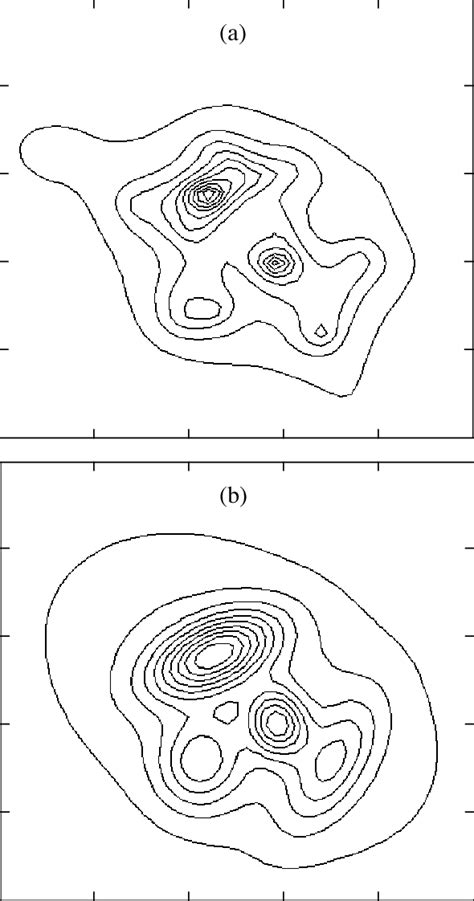 A Probability Density Distribution Obtained By The Adaptive Kernel Download Scientific