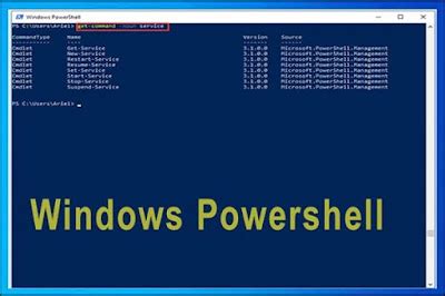 Powershell Commands How To