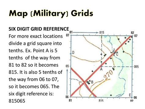 Grid System On Map At Patricia Flores Blog