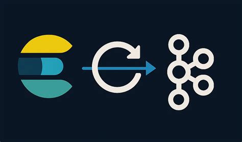 Spring Boot 353 Breaking Multipart File Uploads Heres The Fix You Need By Sheknowstheflow