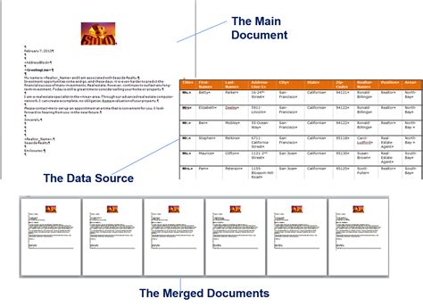 How To Do A Mail Merge In Word Office Skills Training