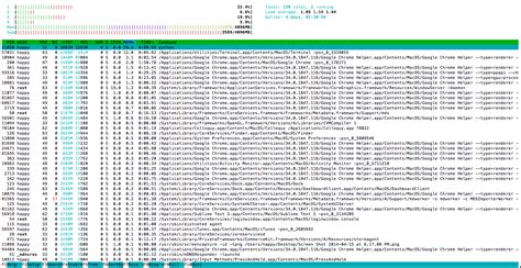 Does Python Sqlite3 Deallocate A Memory Only Database In Interactive