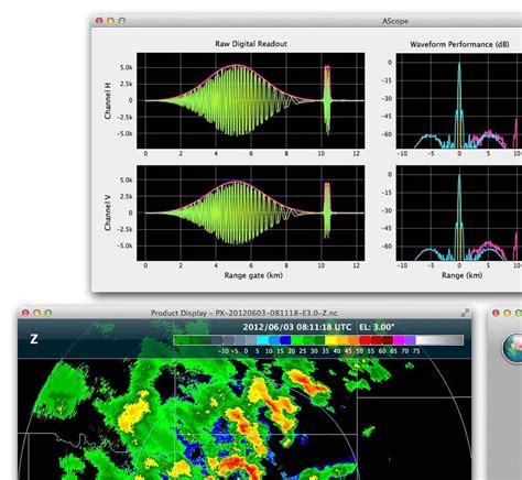 Px 1000 A Solid State Polarimetric X Band Weather Radar And Time Frequency Multiplexed Waveform