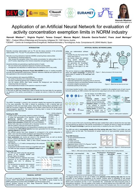 Pdf Application Of An Artificial Neural Network For Evaluation Of Activity Concentration