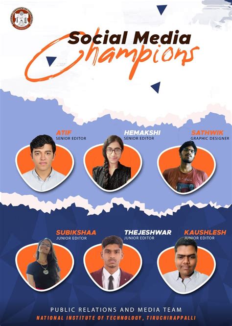 Sathwik Kumar Posted On Linkedin