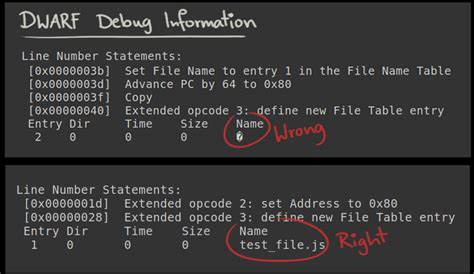 Beyond The Devtools Profiling Webapps At The Assembly Level
