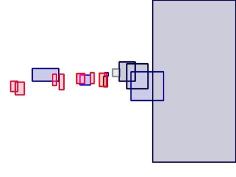 Idd Object Detection Dataset Ninja