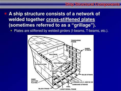 Ppt Ship Structural Components Powerpoint Presentation Free Download