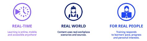 Engen English Learning Pathways