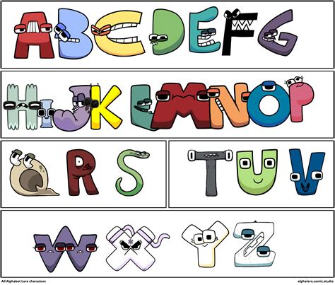 All Alphabet Lore Characters Comic Studio