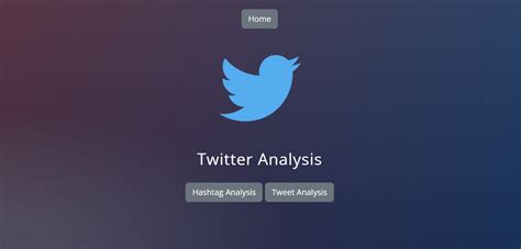 Github Shaadclttwitter Hashtag Analysis This Project Provides A