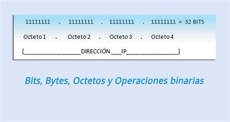 ¿qué Son Los Bits Los Bytes Y Un Octeto El Taller Del Bit