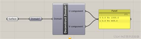 Grasshopper参数化建模 Image Sampler Csdn博客