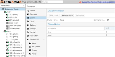 The Ultimate Kubernetes Homelab Setup DEV Community