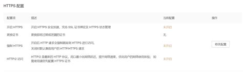 七牛云cdn完整部署教程（含图片样式优化） 清风