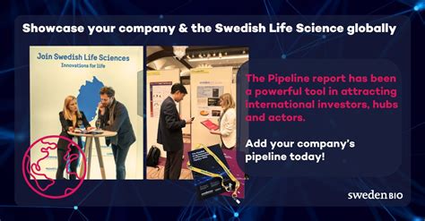 Pipelinereport Pipelinereport2025 Swedishlifescienceindustry Swedenbio
