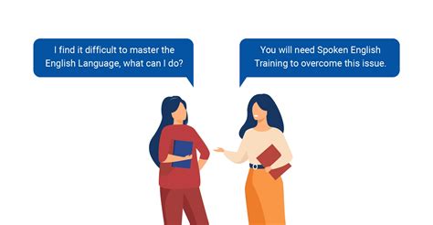 Learning English Language Technology In English Learning How It Can