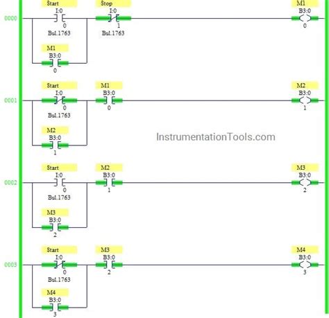 Light ON OFF Control Using PLC InstrumentationTools