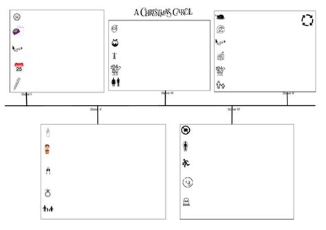 A Christmas Carol Dual Coded Plot Overview Teaching Resources
